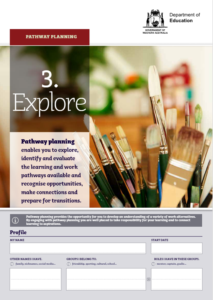 Themes | Education Resources