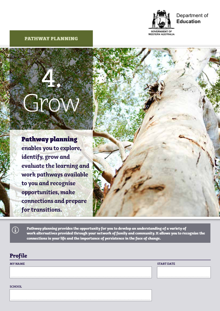 Themes | Education Resources