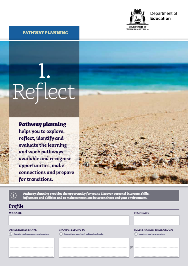 Themes | Education Resources