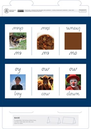 Vowel consonant digraphs | Education Resources