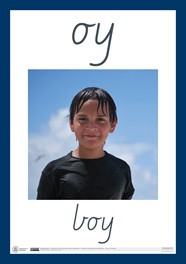 Vowel consonant digraphs | Education Resources