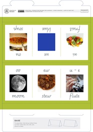 Vowel digraphs | Education Resources