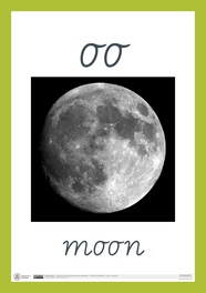 Vowel digraphs | Education Resources