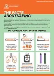 Vaping | Education Resources